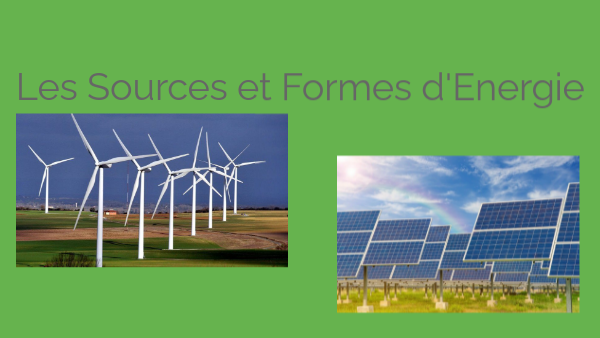 LES SOURCES D'ENERGIES | Genially