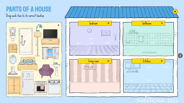 HOUSE - PARTS OF A HOUSE | Genially