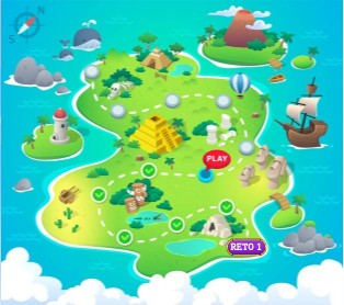 RETOS DE CUARTO | Genially