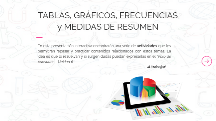 Tablas, gráficos, frecuencias y medidas de resumen