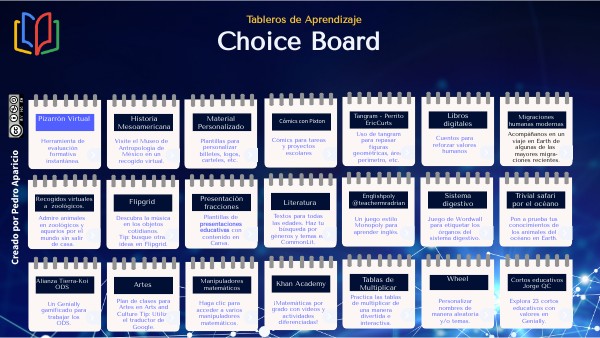 Choice Board