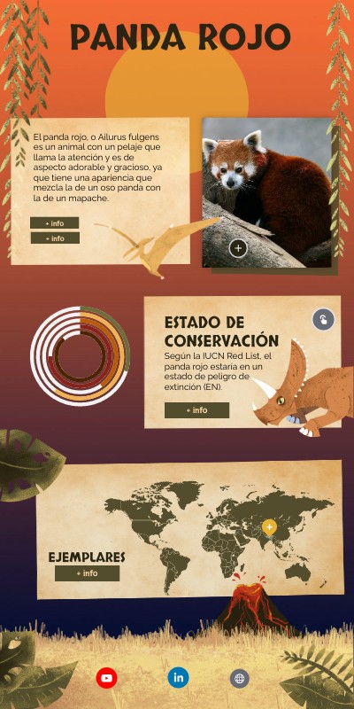 PANDA ROJO | Genially