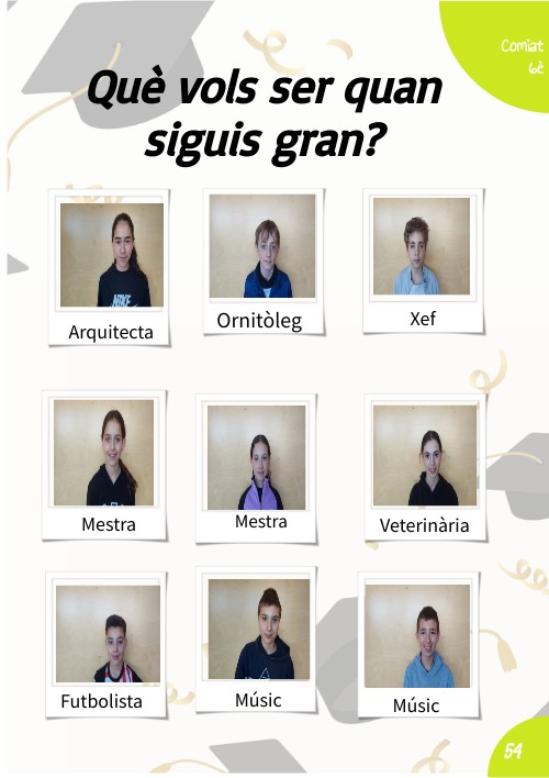 Què vols ser quan siguis gran? | Genially