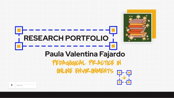 Research Portfolio | Genially