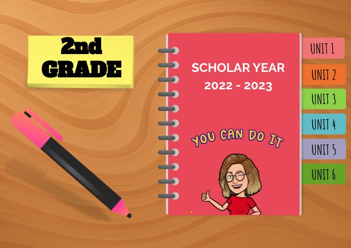 2023 YEAR 2 | Genially