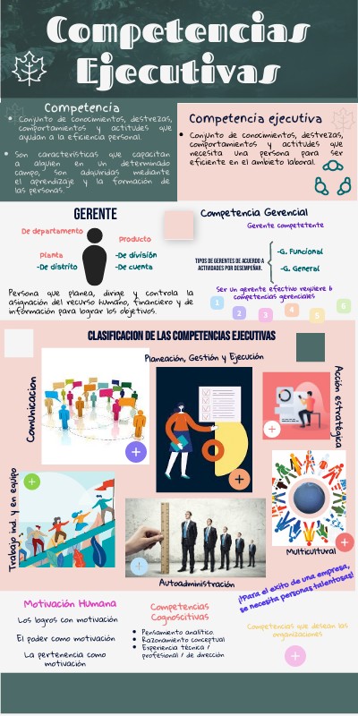 Infografia U2 | Genially