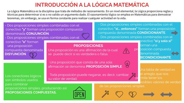 Proposiciones | Genially