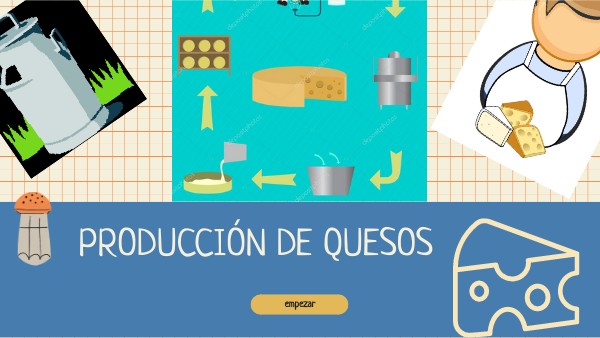 PRODUCCION DE QUESO | Genially