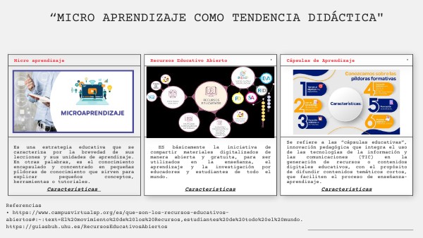Microaprendizaje | Genially