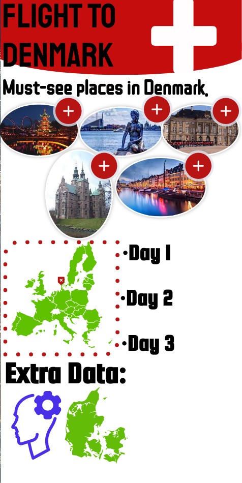 Flight to Denmark | Genially
