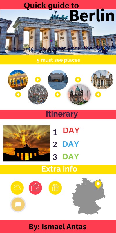 Quick guide to Berlin | Genially
