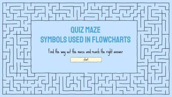 QUIZ MAZE SYMBOLS IN FLOWCHARTS