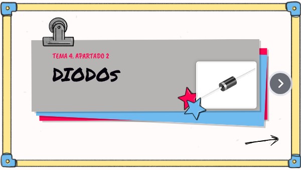 Tema 4. Apartado 2. Diodos | Genially