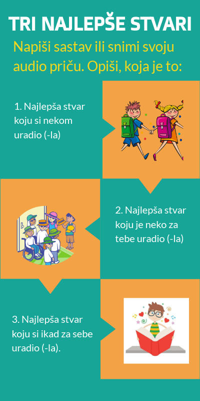 Tri najlepše stvari | Genially