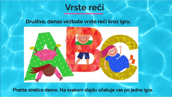 Vrste reči | Genially