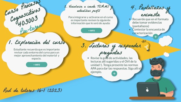 16-1 (2023) Orientaciones Pre-tarea - 403003 | Genially