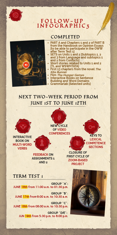 FOLLOW-UP INFOGRAPHIC 3 | Genially