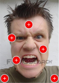 THE LOOK OF ANGER | Genially