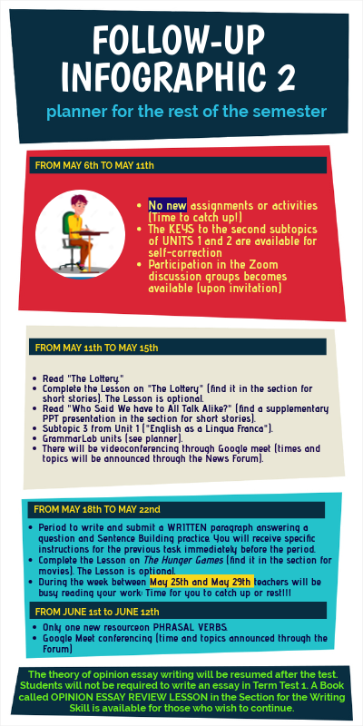 FOLLOW-UP INFOGRAPHIC 2 | Genially