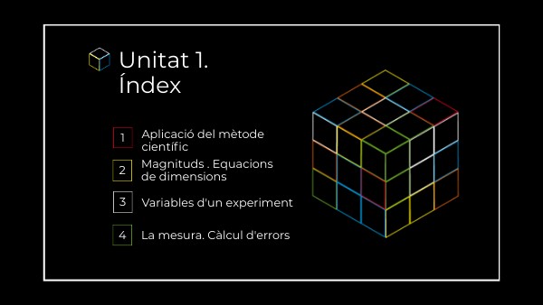 4- Index Unitat 1