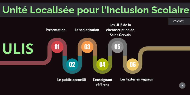 Présentation de l'ULIS | Genially
