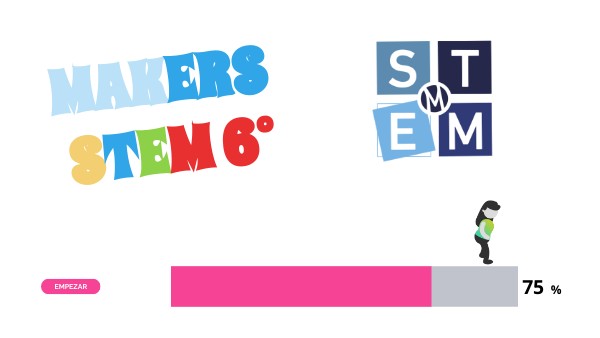 6°_STEM_EQUIPO_E_SUSTENTACIÓN_PROYECTO_FINAL_STEM °_ 2022-23 | Genially