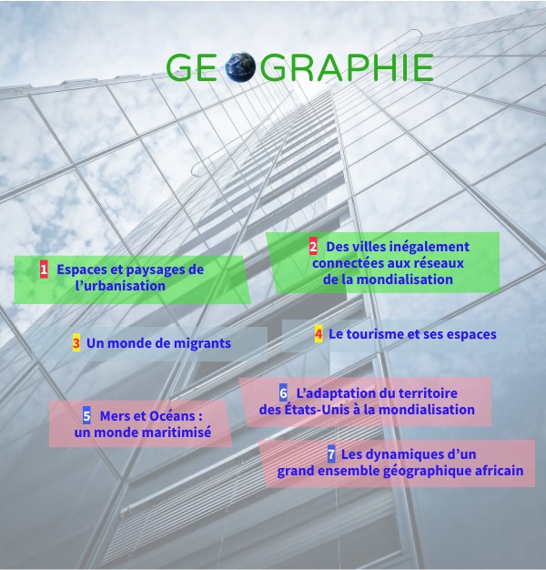 Sommaire Géo 4e (2021) | Genially