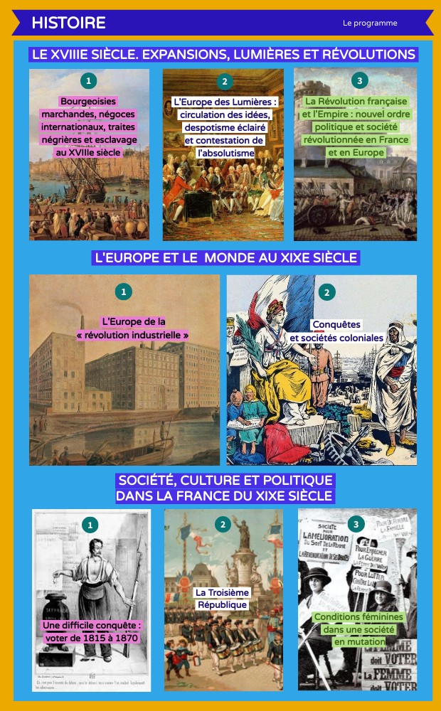 Copie - programme 4e (2021) hist