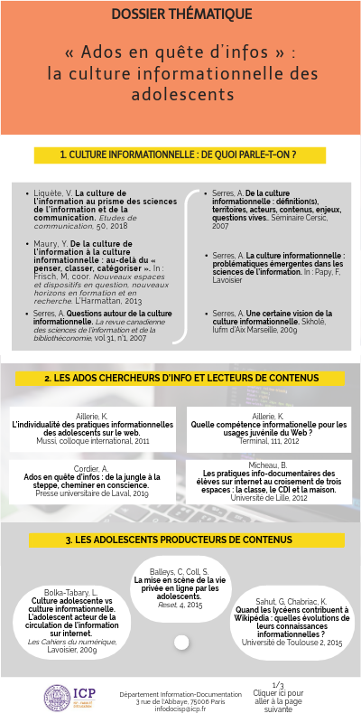 culture informationnelle des adolescents