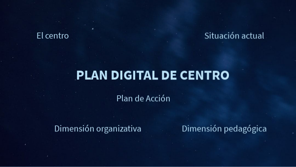 Plan Digital de Centro RGB | Genially