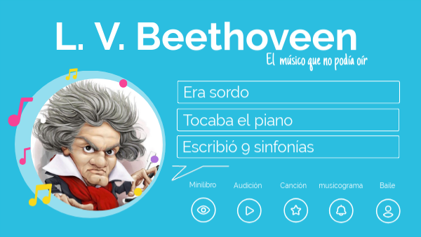 Beethoven | Genially