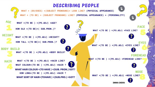 DESCRIBING PEOPLE