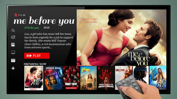 Me before you | Genially