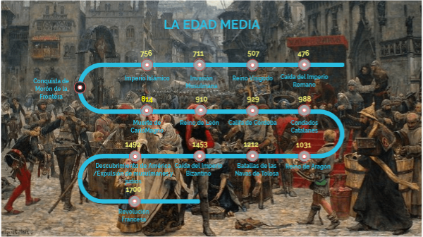 edad media