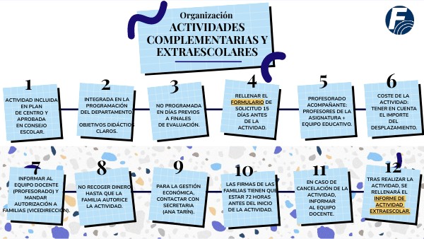 ACTIVIDADES COMPLEMENTARIAS Y EXTRAESCOLARES