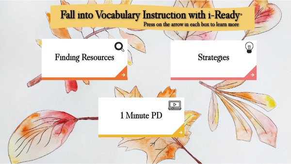 Vocab Strategies in i-Ready | Genially