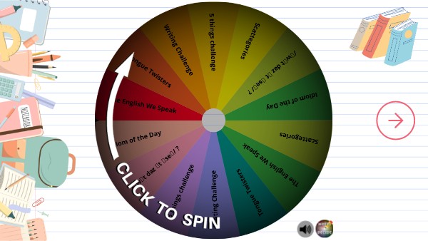 The Wheel of Rituals