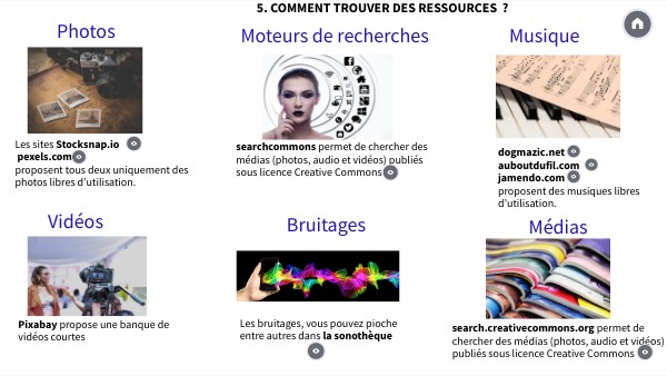 Comment trouver des sources