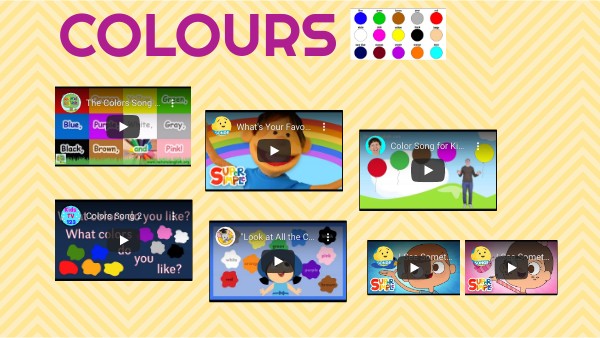 colours, numbers & alphabet | Genially