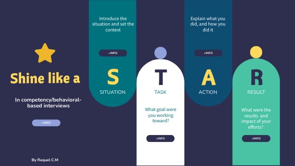 STAR interview | Genially