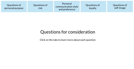 96828 Questions for consideration