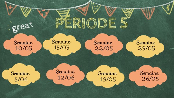 Rituel P5 | Genially