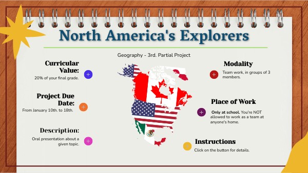north america's explorers