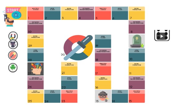 trivial CAE (sin terminar) | Genially