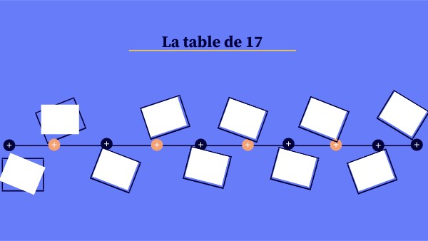 Table de 17