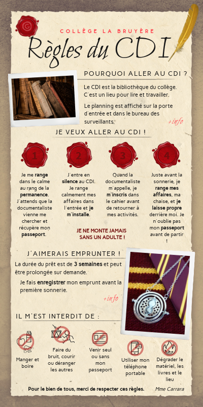 Règles du CDI du Collège La Bruyère
