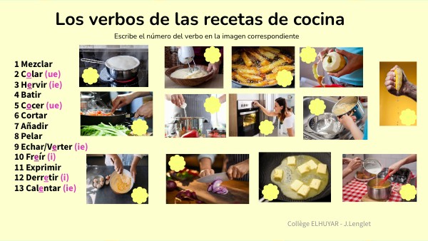 los verbos de las recetas de cocina | Genially