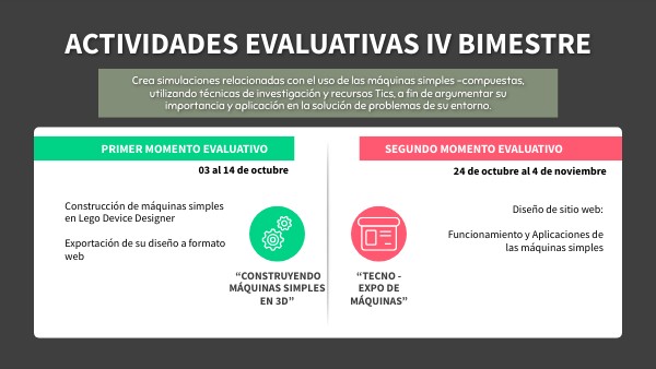 ae 5Grado IV b | Genially