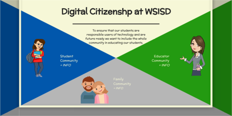 Digital Citizenship at WSISD