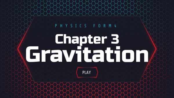 Chapter 3 gravitation | Genially
